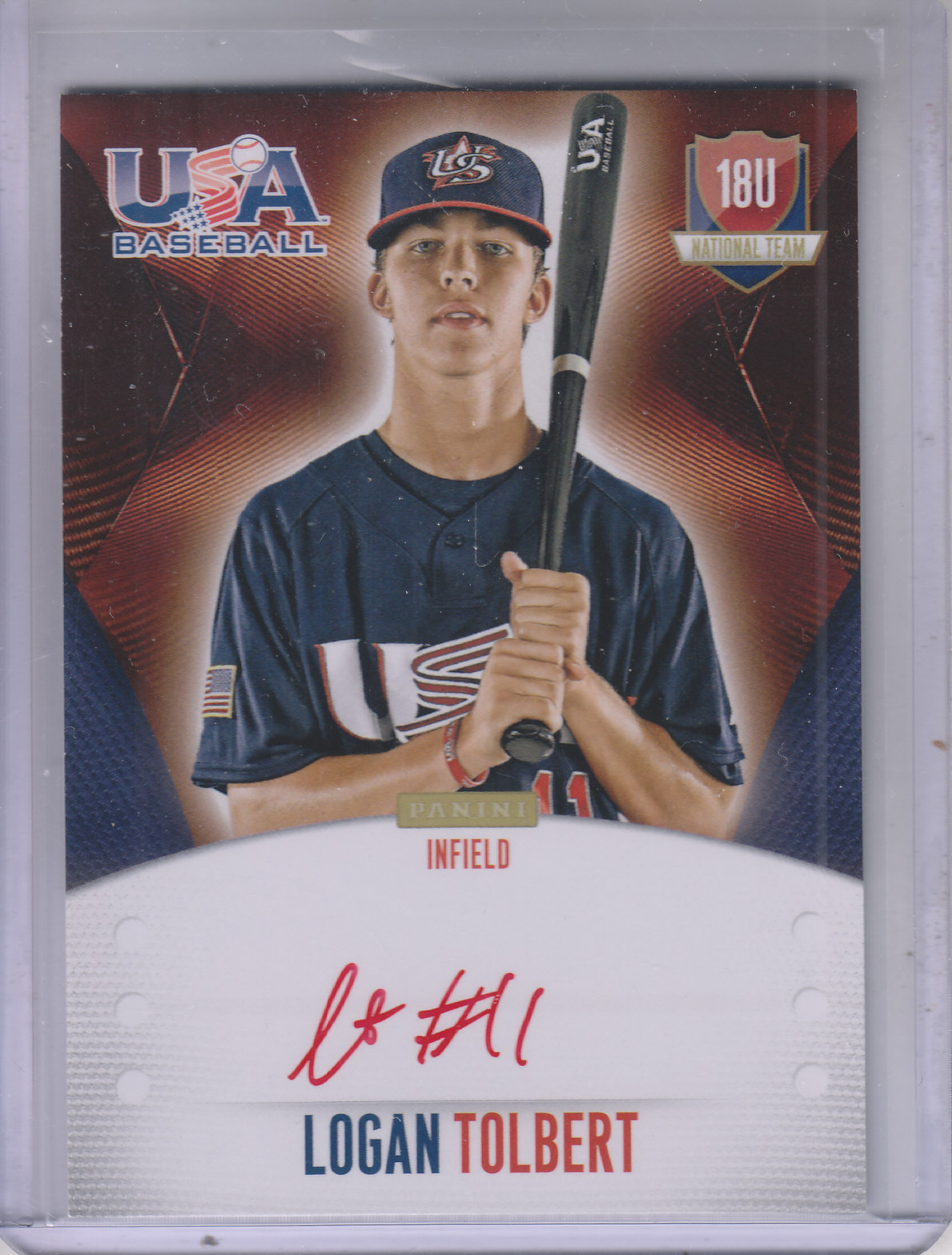 Logan Tolbert Baseball Price Guide | Logan Tolbert Trading Card Value – Beckett