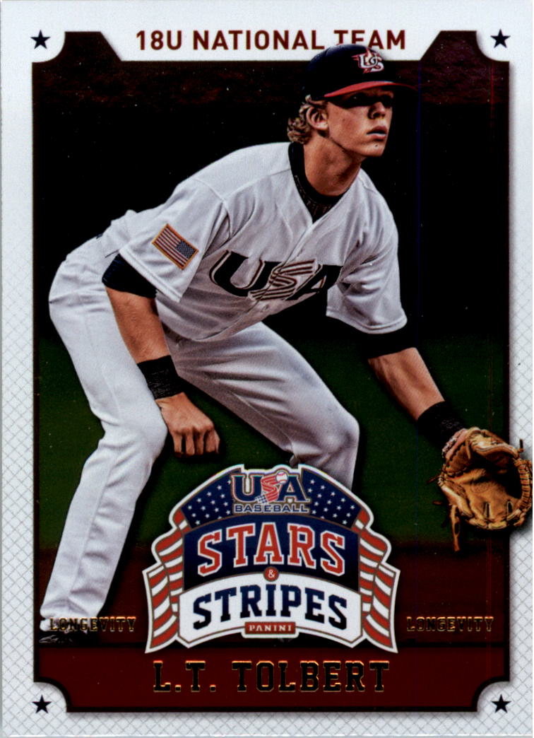 L.T. Tolbert Baseball Price Guide | L.T. Tolbert Trading Card Value ...