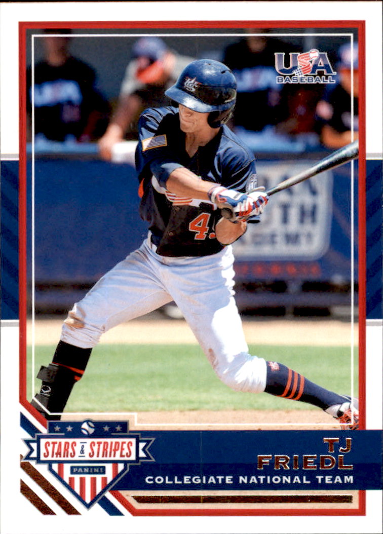 TJ Friedl Baseball Price Guide | TJ Friedl Trading Card Value – Beckett