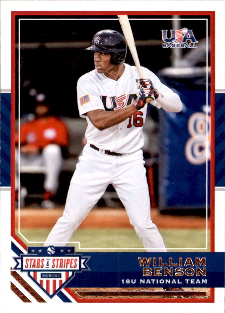 Will Benson Baseball Price Guide | Will Benson Trading Card Value – Beckett