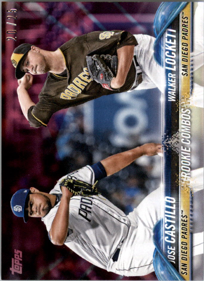 Jose G. Castillo Baseball Price Guide | Jose G. Castillo Trading Card ...