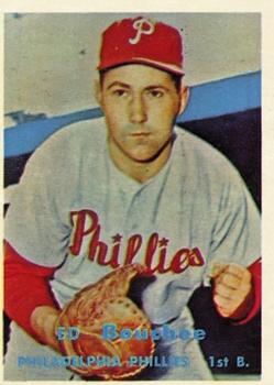 Buy Ed Bouchee Cards Online | Ed Bouchee Baseball Price Guide - Beckett