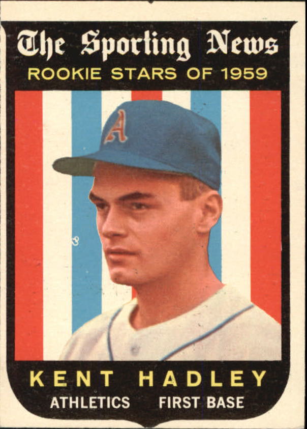 Kent Hadley Baseball Price Guide | Kent Hadley Trading Card Value – Beckett
