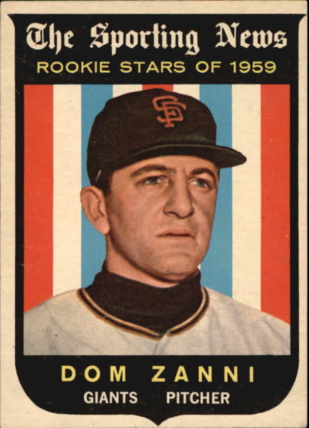 Dom Zanni Baseball Price Guide | Dom Zanni Trading Card Value – Beckett