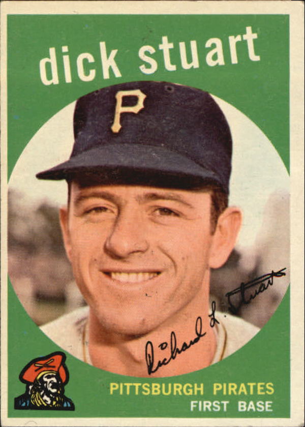 Richard L. Stuart Baseball Price Guide | Richard L. Stuart Trading Card ...