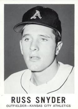 Russ Snyder Baseball Price Guide | Russ Snyder Trading Card Value – Beckett