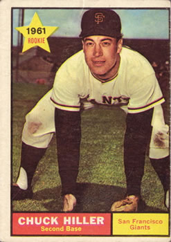 Chuck Hiller Baseball Price Guide | Chuck Hiller Trading Card Value ...