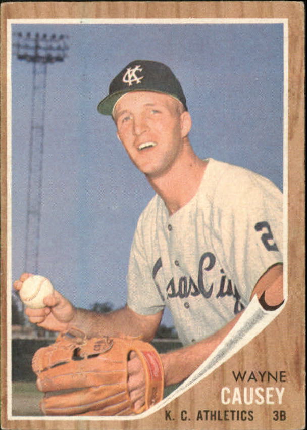 James Wayne Causey Baseball Price Guide | James Wayne Causey Trading ...