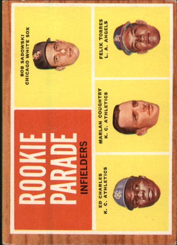 Buy Edwin Charles Cards Online | Edwin Charles Baseball Price Guide ...