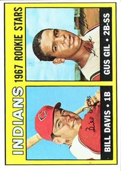 Gus Gil Baseball Price Guide | Gus Gil Trading Card Value – Beckett