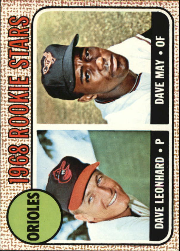 Dave May Baseball Price Guide | Dave May Trading Card Value – Beckett