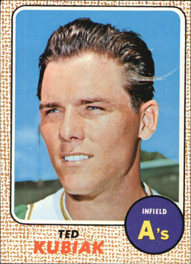Buy Ted Kubiak Cards Online | Ted Kubiak Baseball Price Guide - Beckett