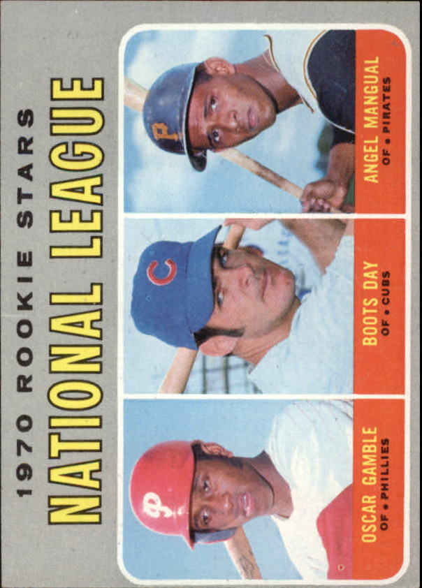 Oscar Gamble Baseball Price Guide | Oscar Gamble Trading Card Value ...