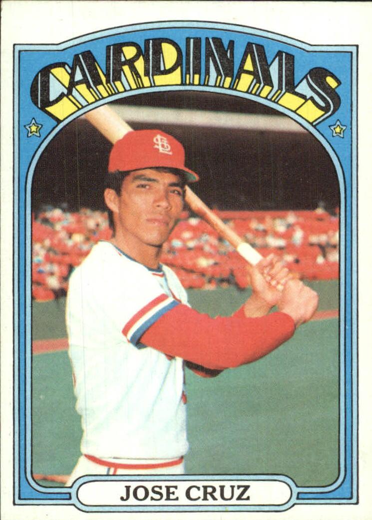 Jose Cruz Sr. Baseball Price Guide | Jose Cruz Sr. Trading Card Value ...