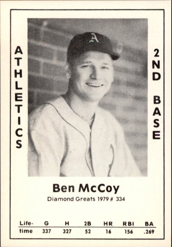 Buy Benjamin McCoy Cards Online | Benjamin McCoy Baseball Price Guide ...