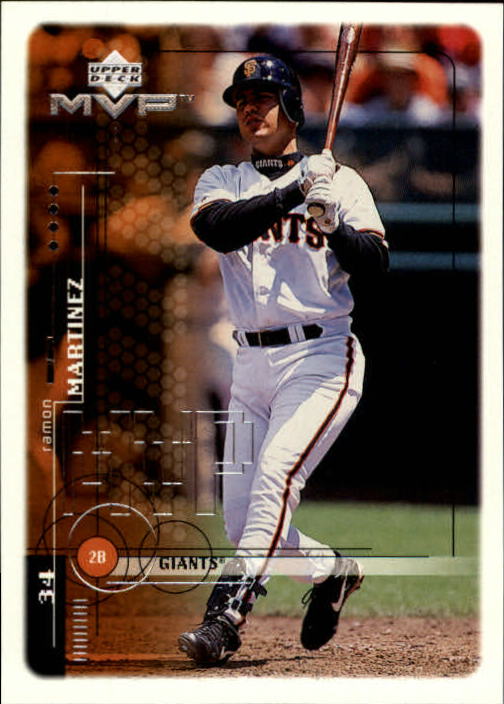 Ramon E. Martinez Baseball Price Guide | Ramon E. Martinez Trading Card ...