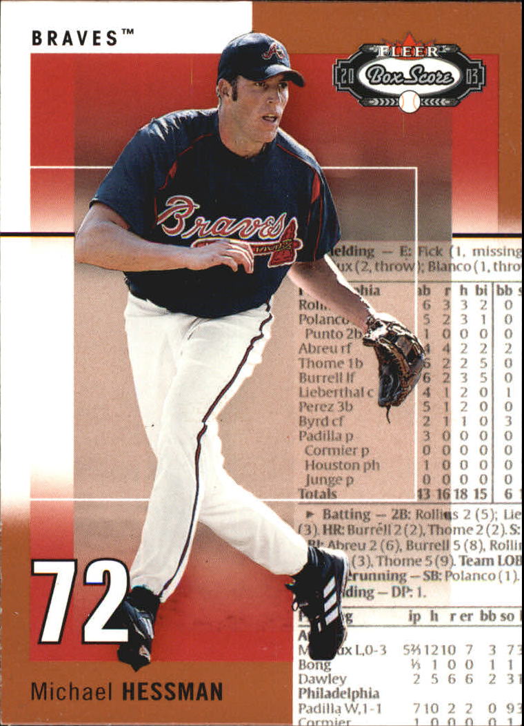Buy Mike Hessman Cards Online | Mike Hessman Baseball Price Guide - Beckett