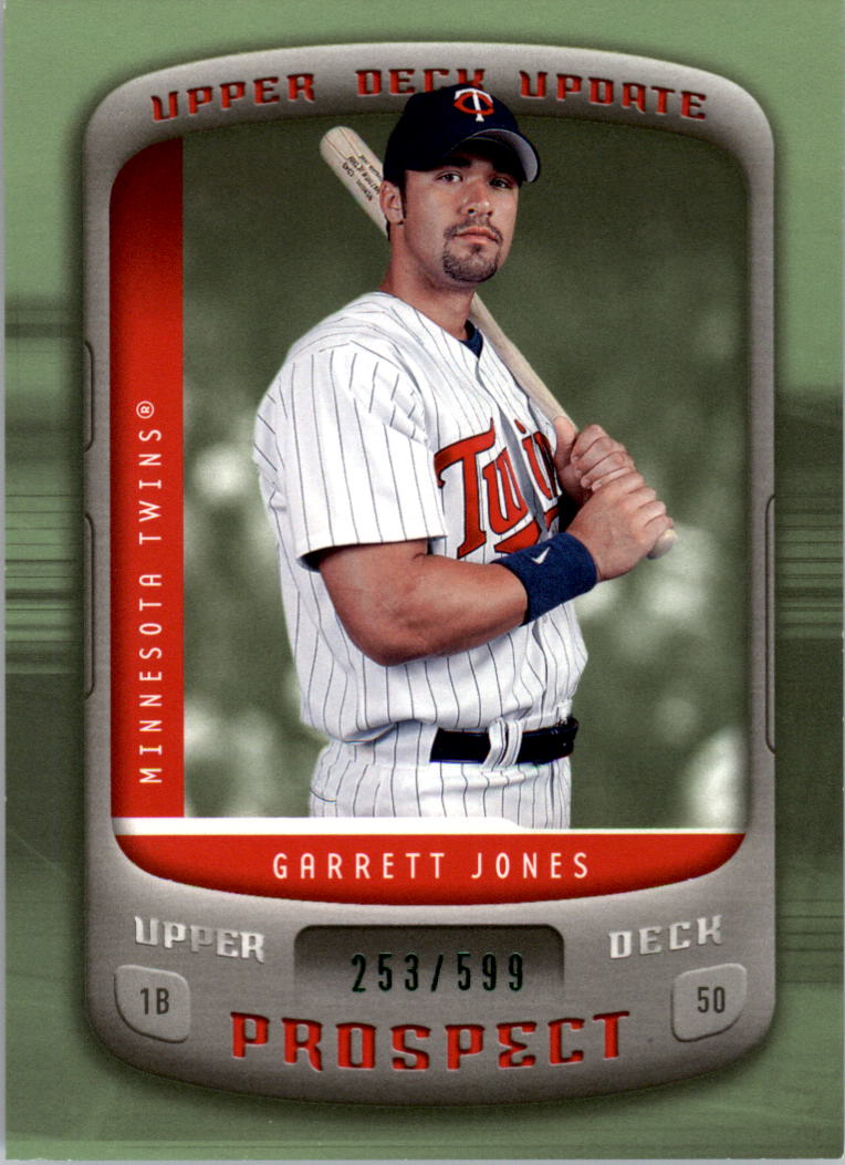 Buy Garrett Jones Cards Online | Garrett Jones Baseball Price Guide ...
