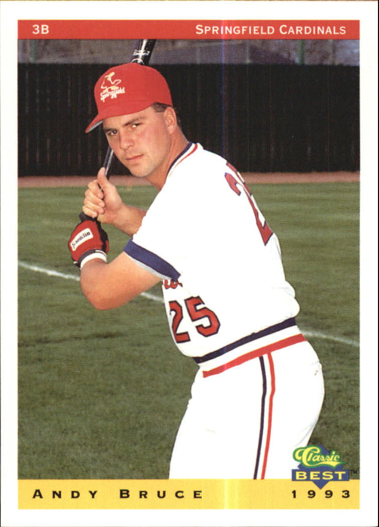 Andy Bruce Baseball Price Guide | Andy Bruce Trading Card Value – Beckett