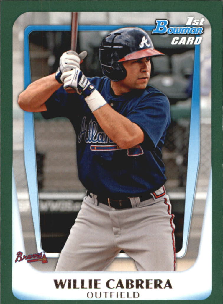 Willie Cabrera Baseball Price Guide | Willie Cabrera Trading Card Value ...