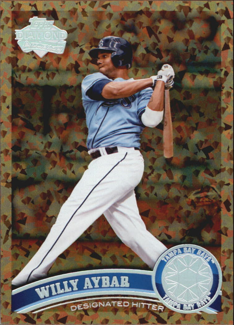 Willy Aybar Baseball Price Guide | Willy Aybar Trading Card Value – Beckett