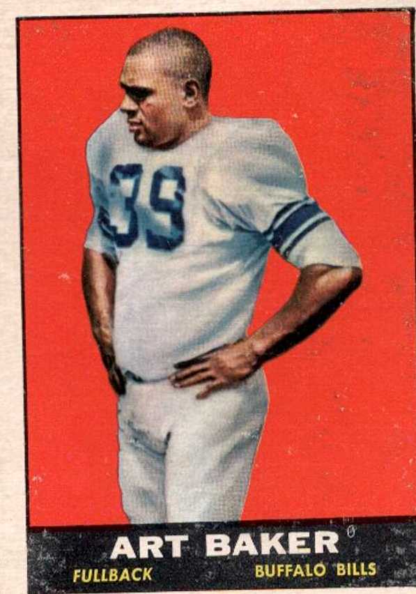 Art Baker Football Price Guide | Art Baker Trading Card Value – Beckett