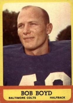 Bob DB Boyd Football Price Guide | Bob DB Boyd Trading Card Value – Beckett