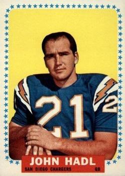 John Hadl Football Price Guide | John Hadl Trading Card Value – Beckett