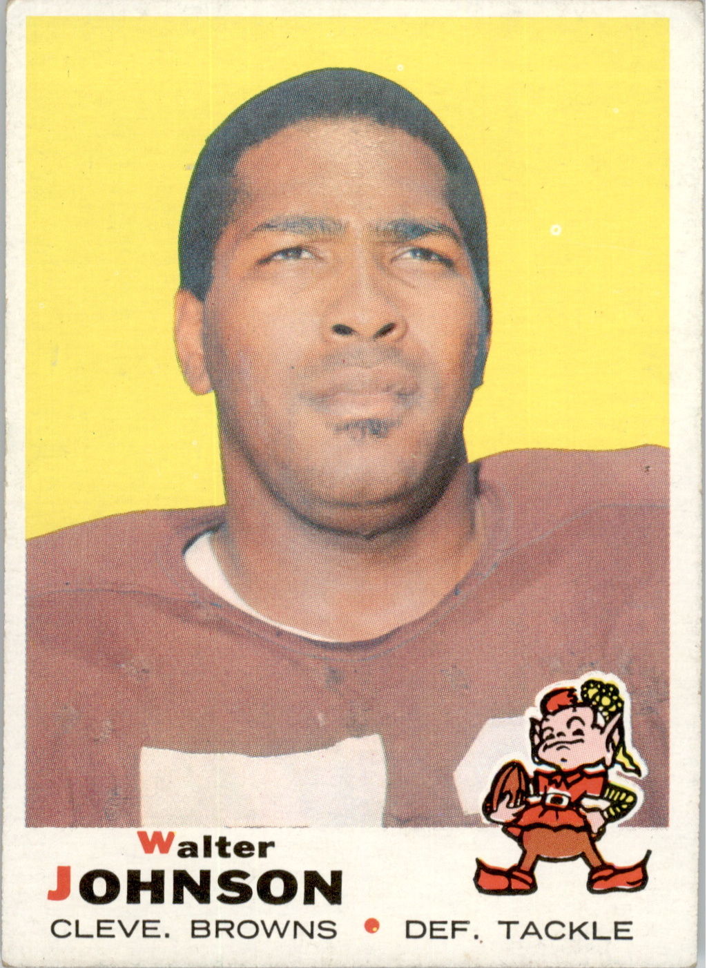 Walter Johnson Football Price Guide | Walter Johnson Trading Card Value ...