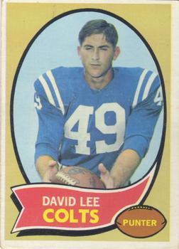 David P Lee Football Price Guide | David P Lee Trading Card Value – Beckett