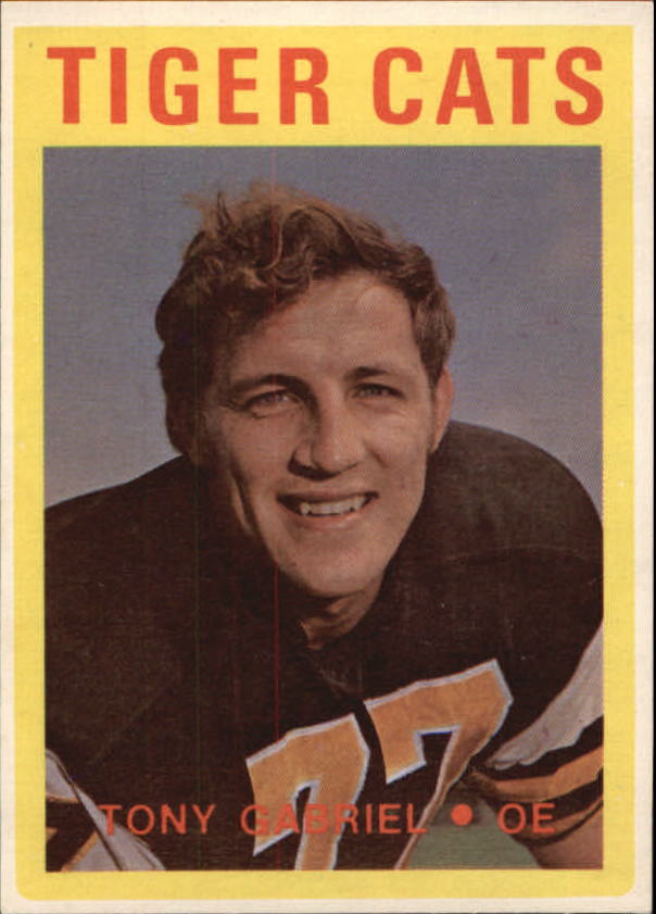 Tony Gabriel Football Price Guide | Tony Gabriel Trading Card Value ...