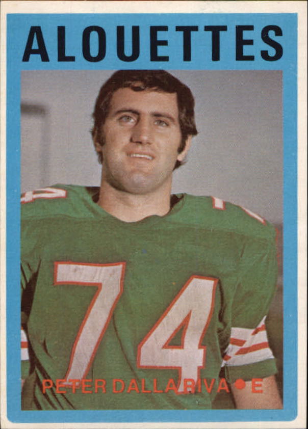 Peter Dalla Riva Football Price Guide | Peter Dalla Riva Trading Card ...
