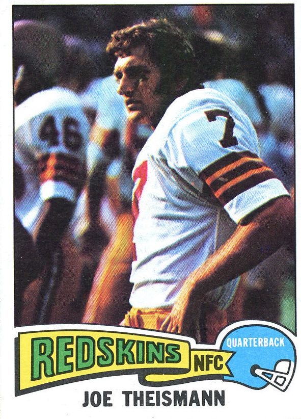 Joe Theismann Football Price Guide | Joe Theismann Trading Card Value ...