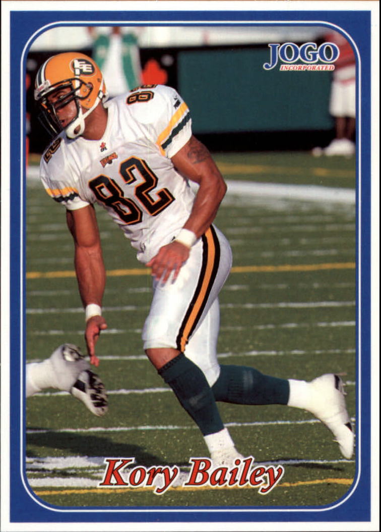 Kory Bailey Football Price Guide | Kory Bailey Trading Card Value – Beckett
