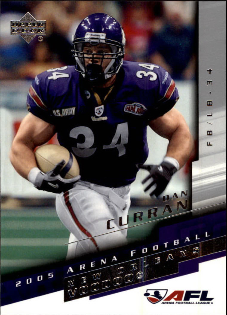 Dan Curran Football Price Guide | Dan Curran Trading Card Value – Beckett