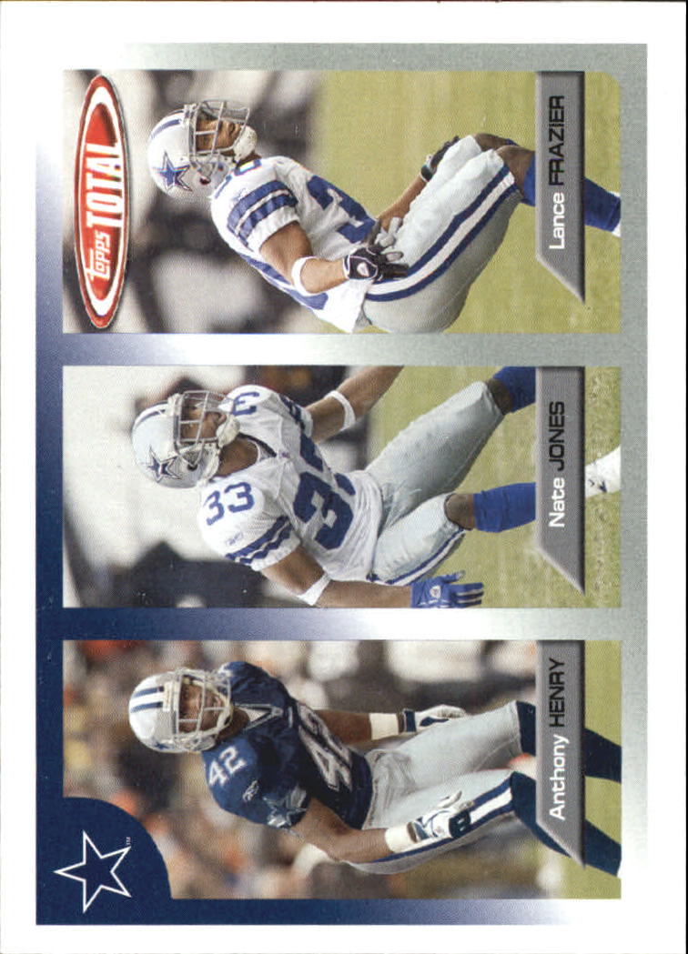 Anthony Henry Football Price Guide | Anthony Henry Trading Card Value ...