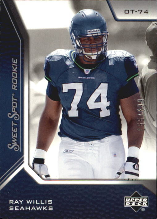 Ray Willis Football Price Guide | Ray Willis Trading Card Value – Beckett