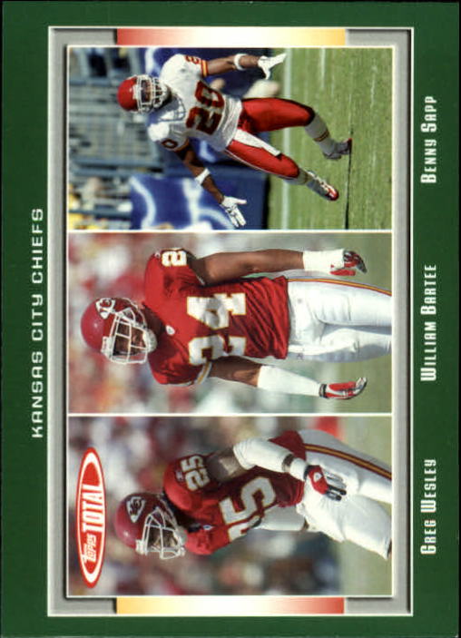 Greg Wesley Football Price Guide | Greg Wesley Trading Card Value – Beckett