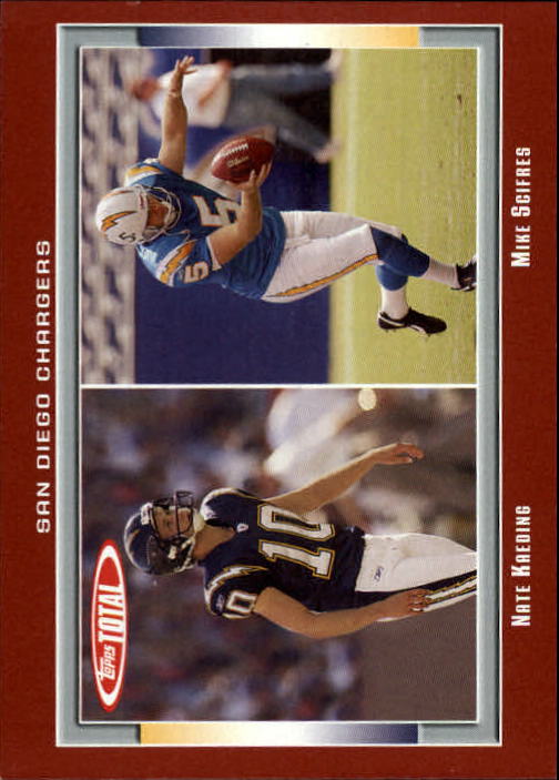 Mike Scifres Football Price Guide | Mike Scifres Trading Card Value ...