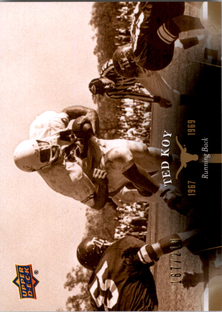 Ted Koy Football Price Guide | Ted Koy Trading Card Value – Beckett