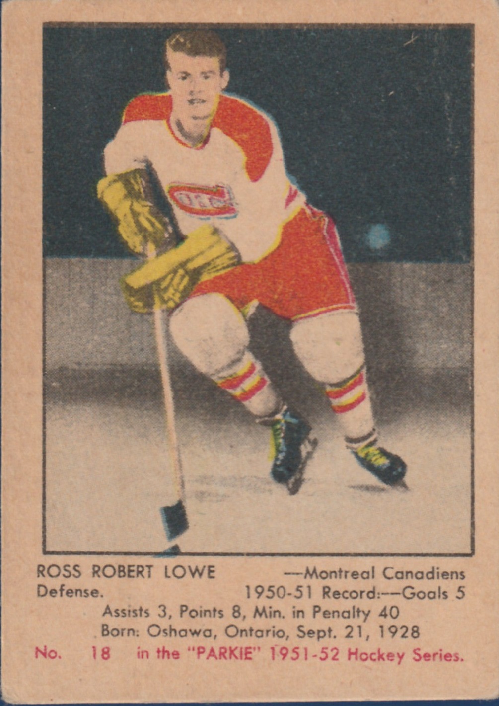 Ross Lowe Hockey Price Guide | Ross Lowe Trading Card Value – Beckett