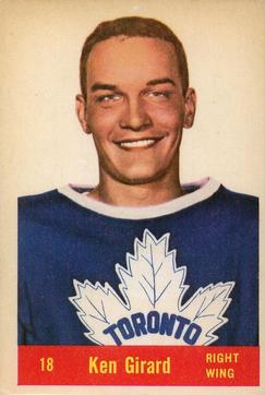 Ken Girard Hockey Price Guide | Ken Girard Trading Card Value – Beckett