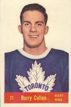 Barry Cullen Hockey Price Guide | Barry Cullen Trading Card Value – Beckett