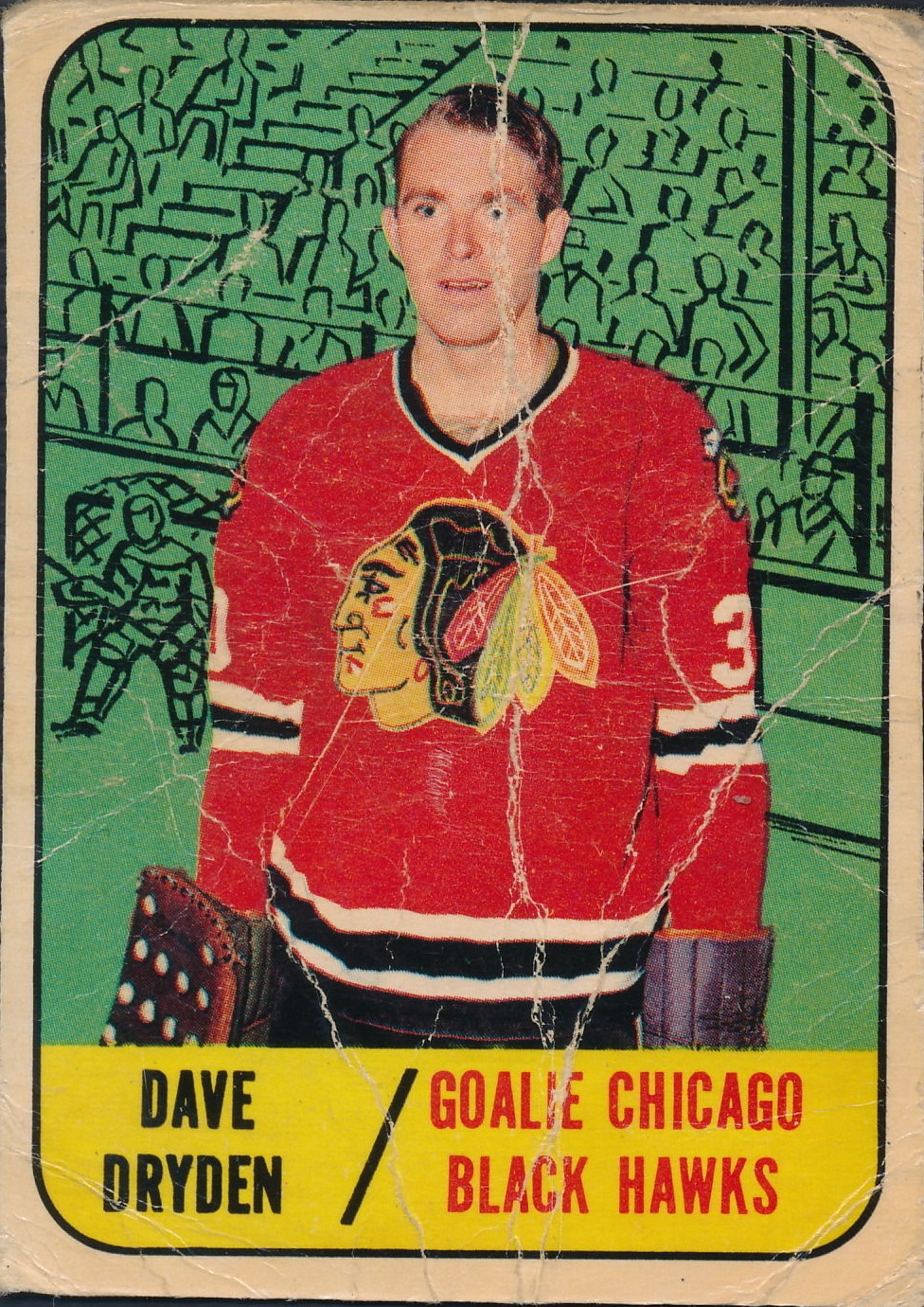 Dave Dryden Hockey Price Guide | Dave Dryden Trading Card Value – Beckett