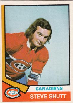 Steve Shutt Hockey Price Guide | Steve Shutt Trading Card Value – Beckett