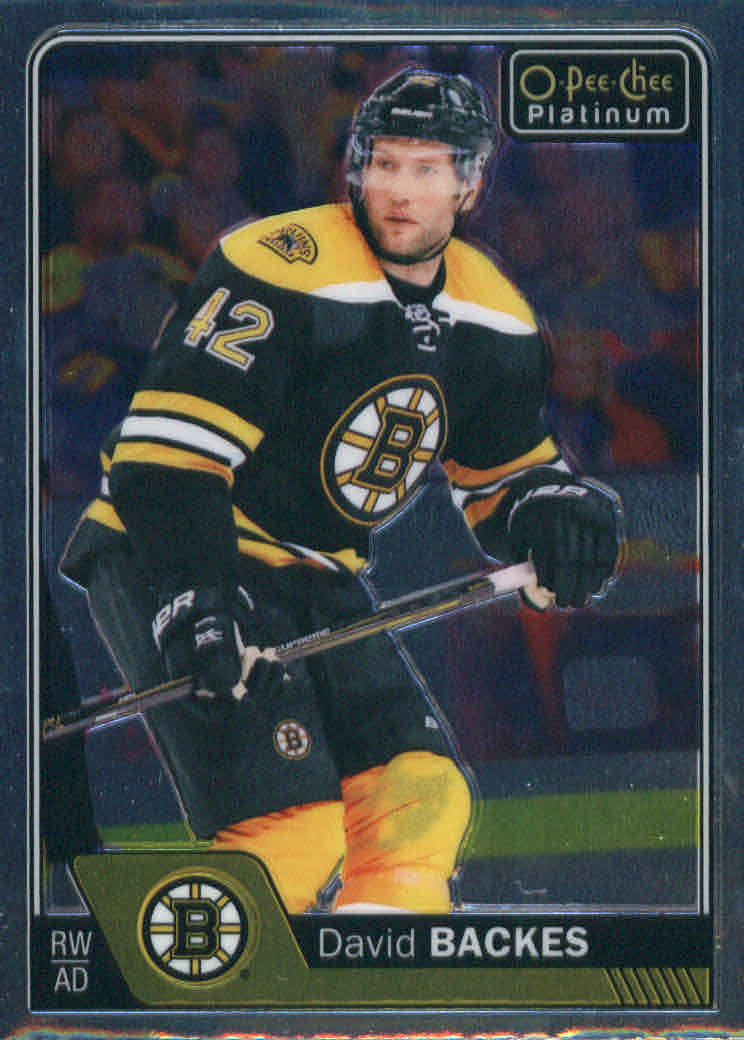 David Backes Hockey Price Guide | David Backes Trading Card Value – Beckett