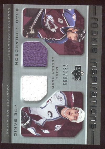 Joe Sakic Hockey Price Guide | Joe Sakic Trading Card Value – Beckett
