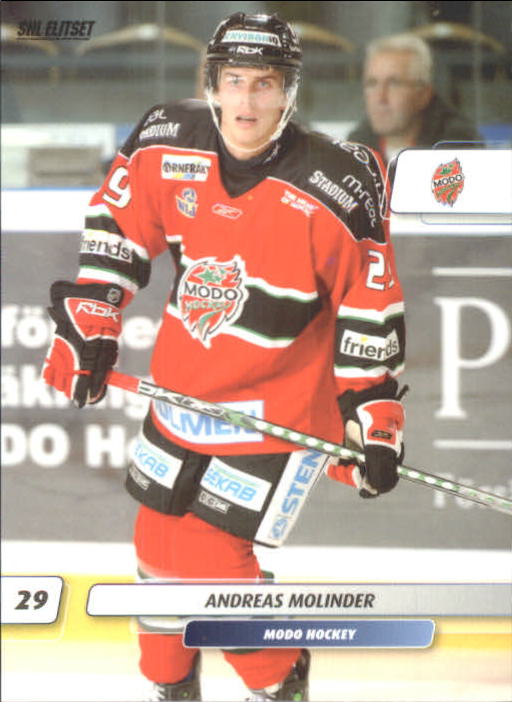 Andreas Molinder Hockey Price Guide | Andreas Molinder Trading Card ...