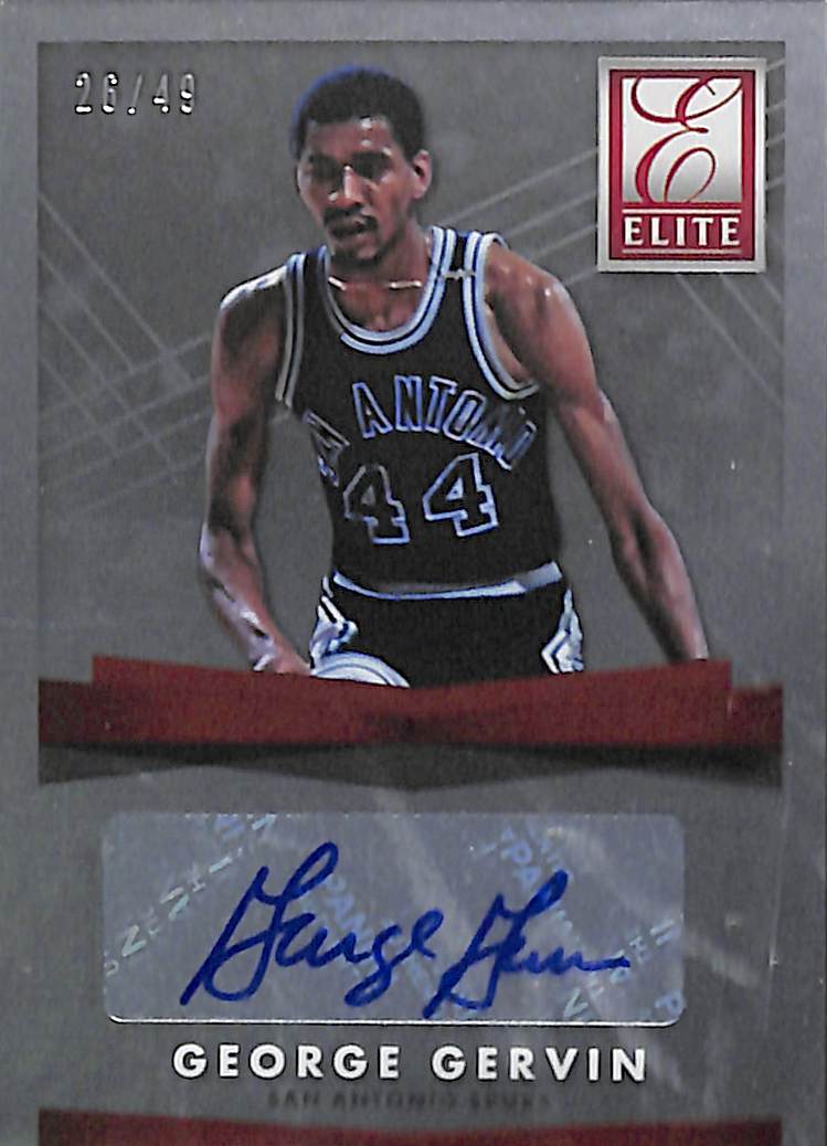 George Gervin Basketball Price Guide | George Gervin Trading Card Value ...