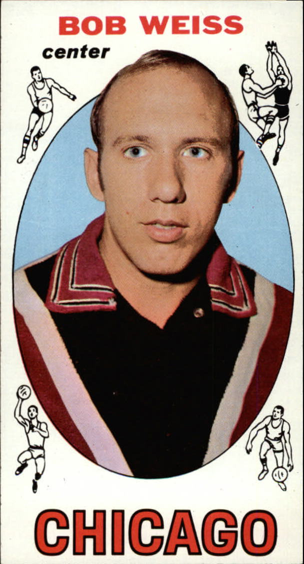 Bob Weiss Basketball Price Guide | Bob Weiss Trading Card Value – Beckett